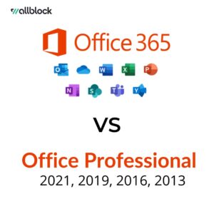 Perbedaan Microsoft Office 365 dan Office Biasa Pada Umumnya